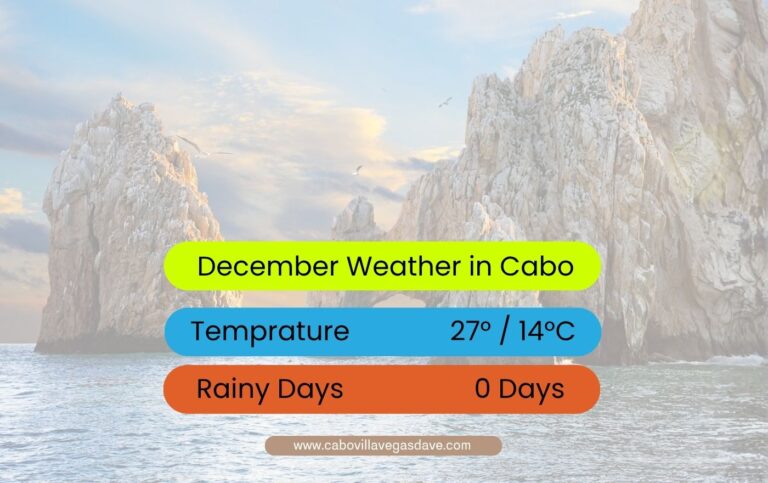 Weather in Cabo in December -A Luxury Traveler’s Guide
